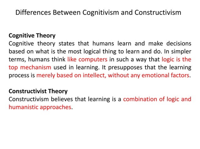 Learning Process: Behaviorism, Cognitivism and Constructivism | PPTX | Educational Assessment ...