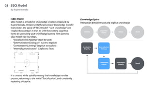 Learning Process and Innovation Theories | PPT