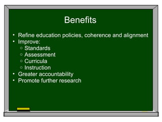 Learning Progressions | PPT