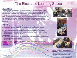 Learningpspaces | PPT