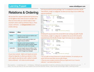 Learning puppet chapter 2 | PPT