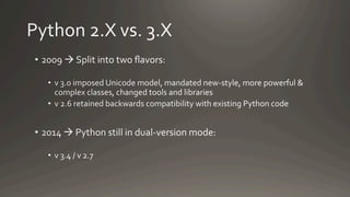 Learning python | PDF