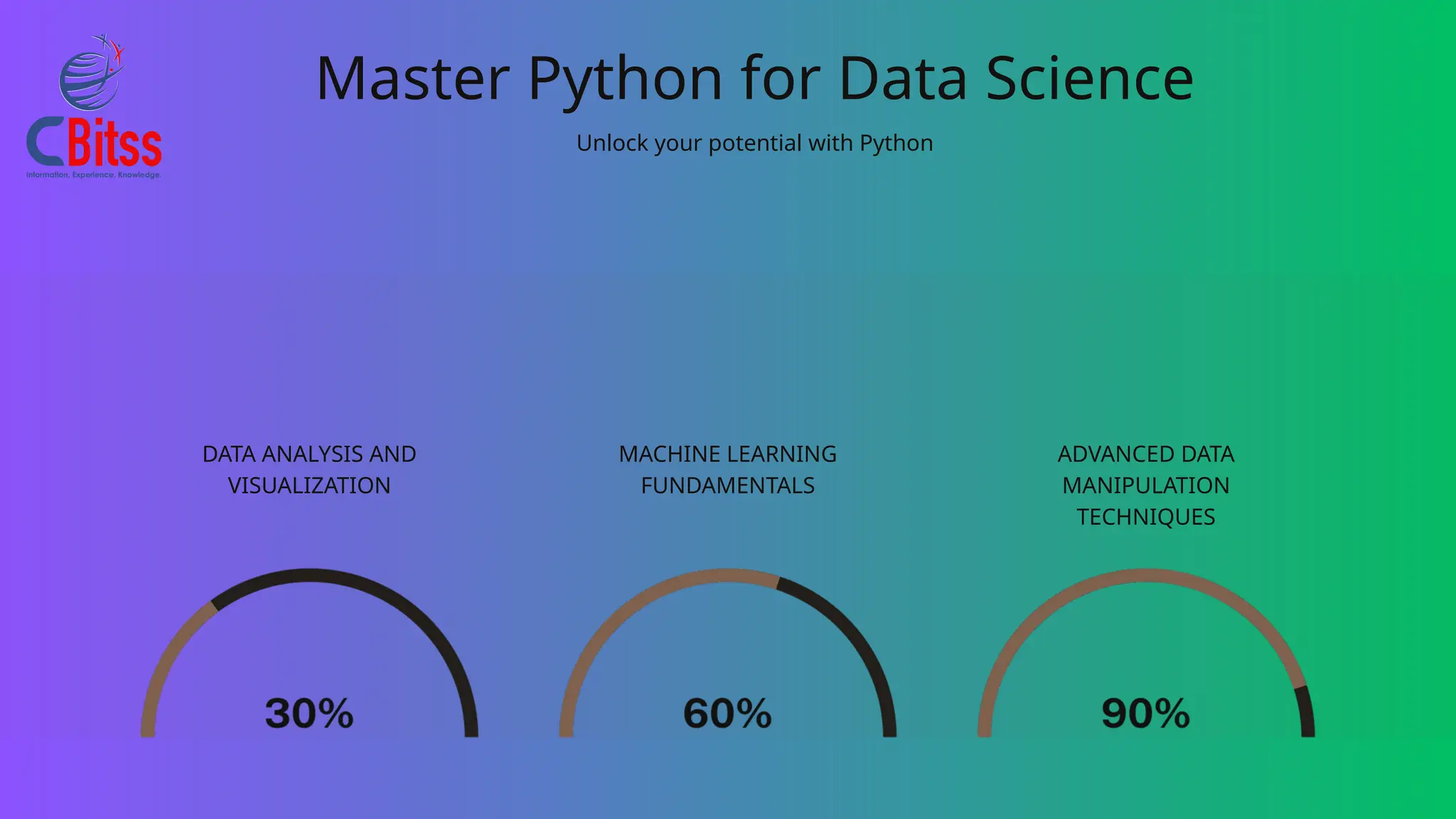 Learning Python opens up endless possibilities | PPT