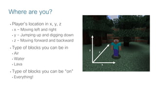 Learning Python with Minecraft and my Dad - PyOhio 2018 | PPT
