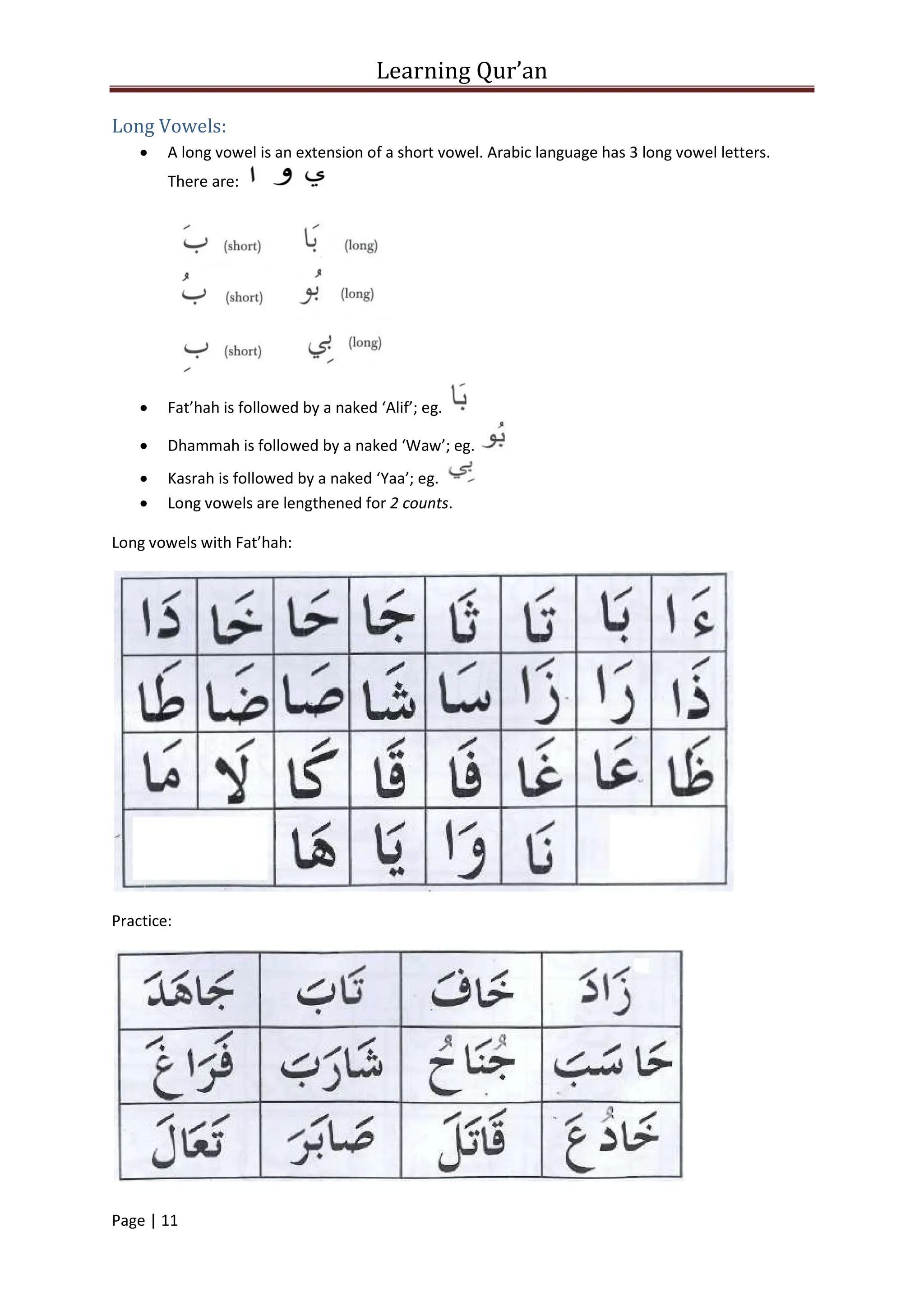 Learning Al-Quran for Beginners - Arabic.pdf | Islam | Religion ...