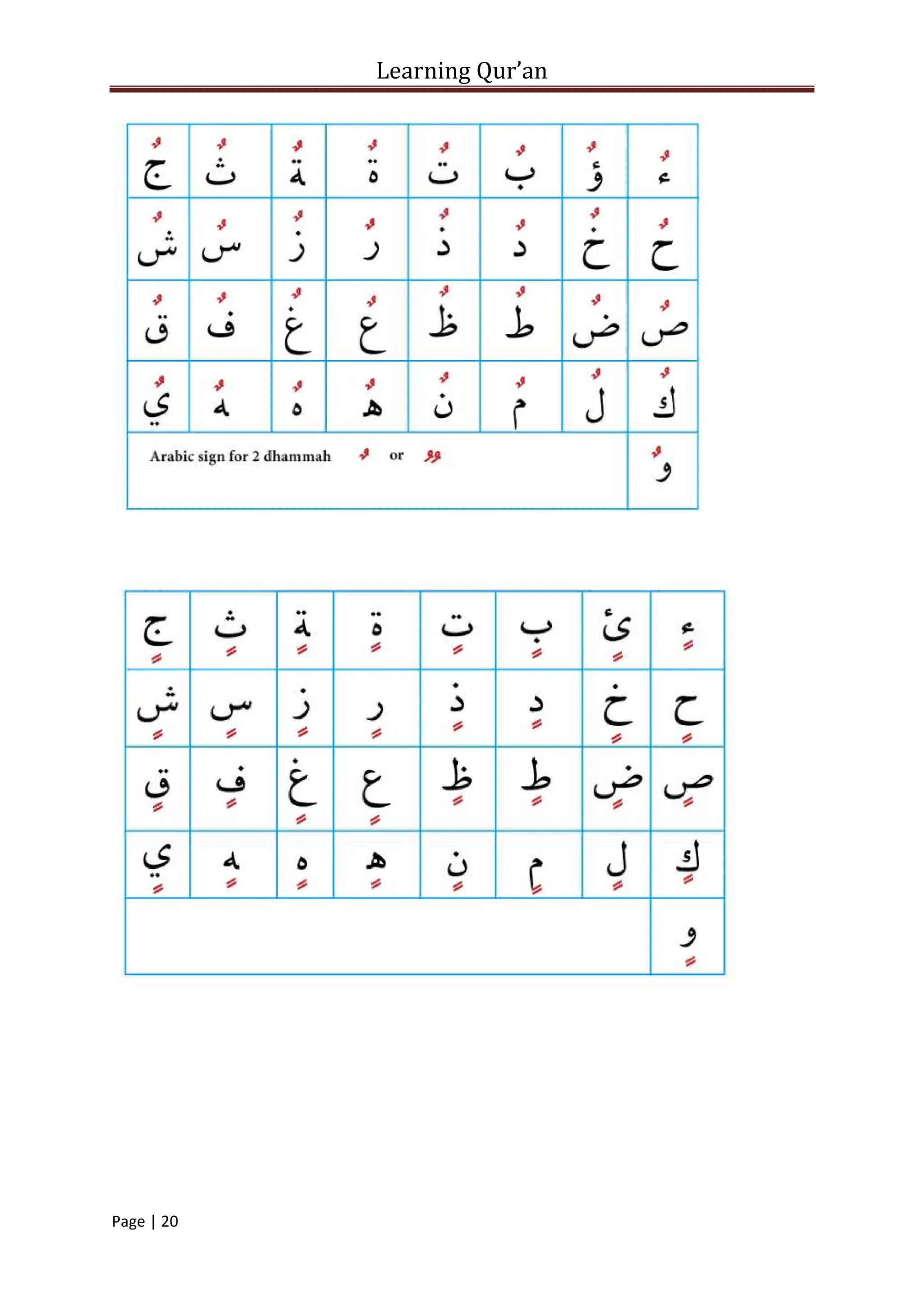 Learning Al-Quran for Beginners - Arabic.pdf