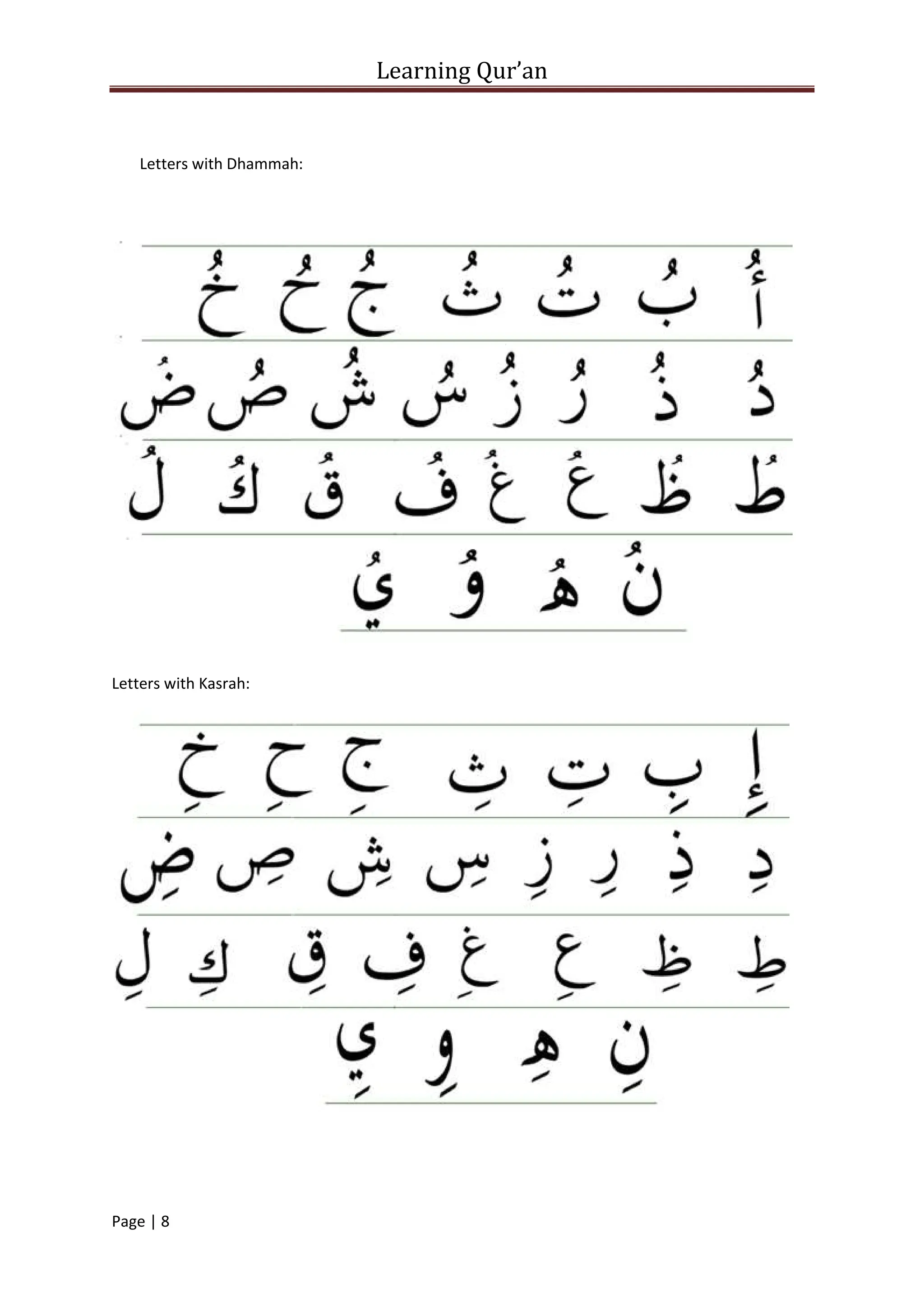 Learning Al-Quran for Beginners - Arabic.pdf