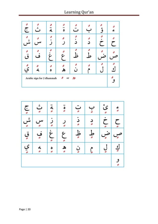 Learning Al-Quran for Beginners - Arabic.pdf | Islam | Religion ...