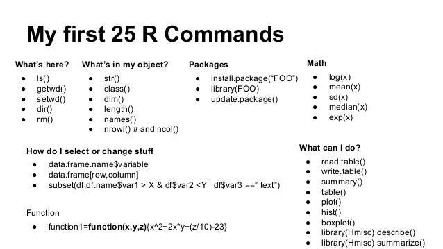 Learning R and Teaching R