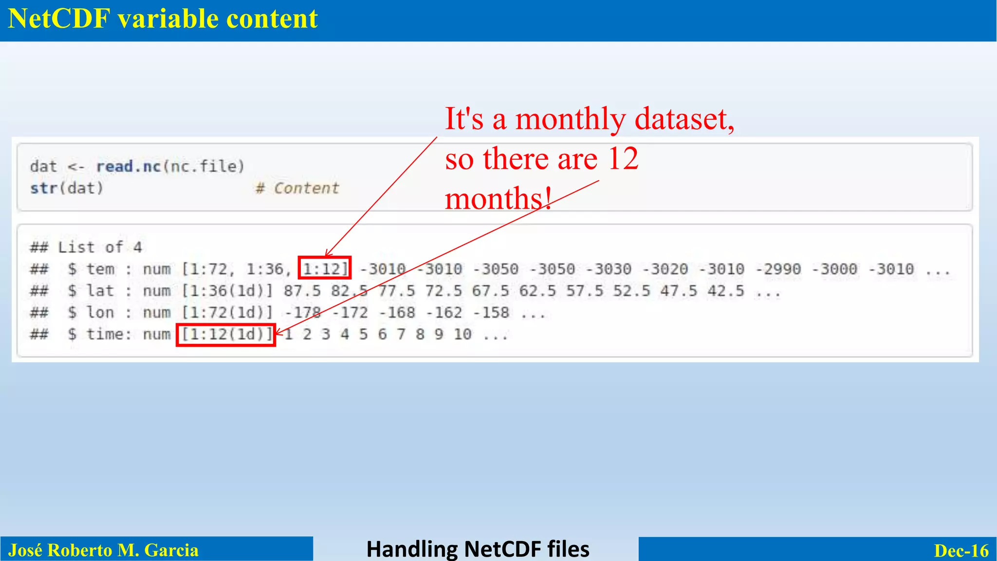 Learning R - Handling NetCDF files | PPTX