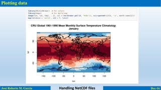 Learning R - Handling NetCDF files | PPTX