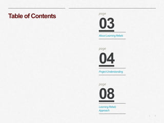 Learning rebels strategy process | PPT