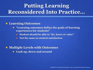 Learning Reconsidered Protocol Presentation | PPT