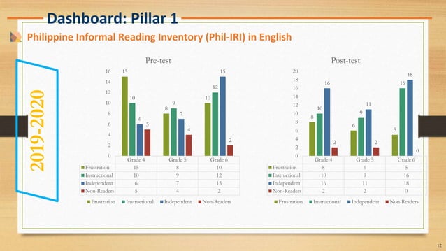 Learning Recovery Plan.pptx