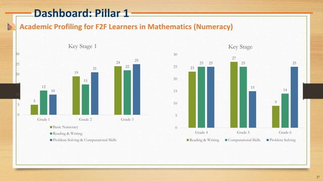 Learning Recovery Plan.pptx