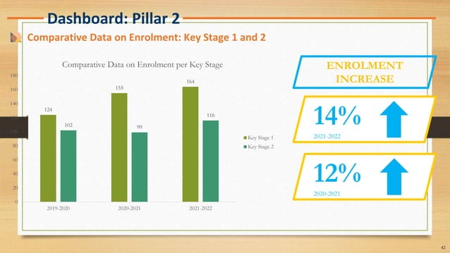 Learning Recovery Plan.pptx