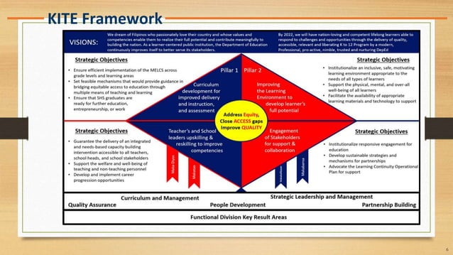 Learning Recovery Plan.pptx