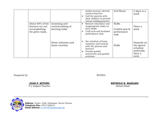 Learning Recovery Plan-Joan Kitong - Copy.pdf
