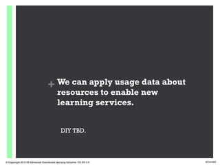 Learning registry presentation | PPT