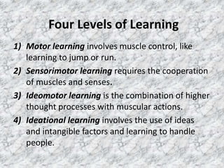 Learning report curriculum/models | PPTX