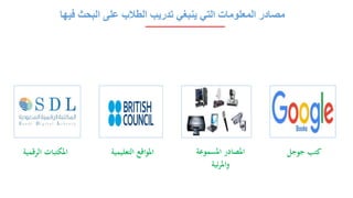 Learning resource centers role | PPTX