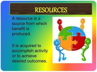 Learning resources | PPTX