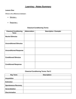 Learning review | PDF | Science
