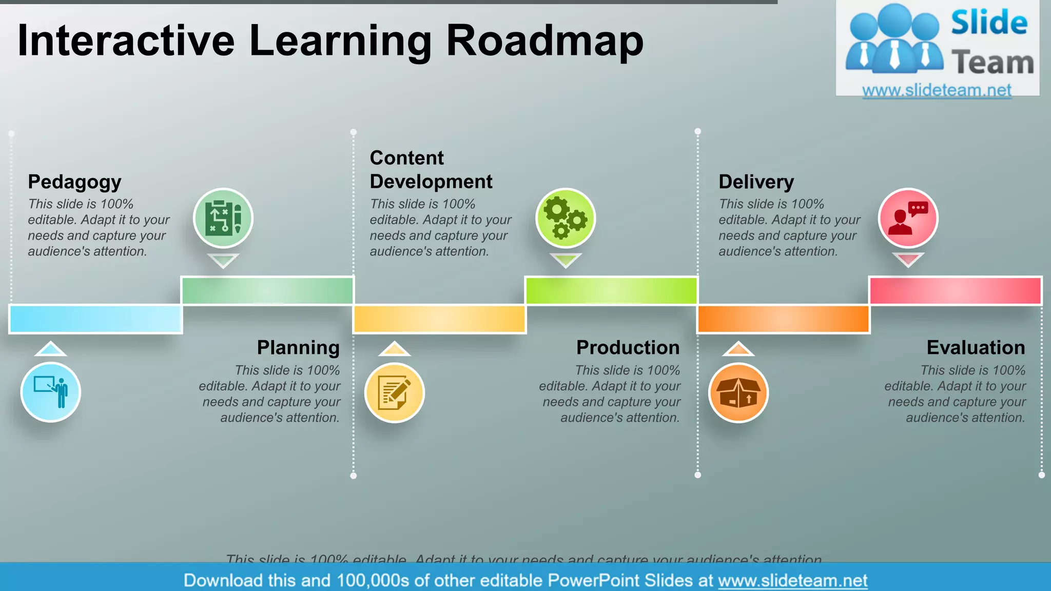 Learning Roadmap PowerPoint Presentation Slides | PPT