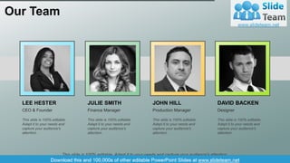 Learning Roadmap PowerPoint Presentation Slides | PDF