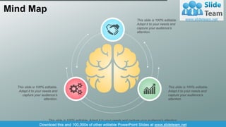 Learning Roadmap PowerPoint Presentation Slides | PDF
