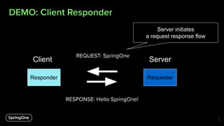 Learning RSocket Using RSC | PDF | Computer Networking | Computing
