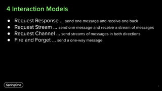 Learning RSocket Using RSC | PDF | Computer Networking | Computing
