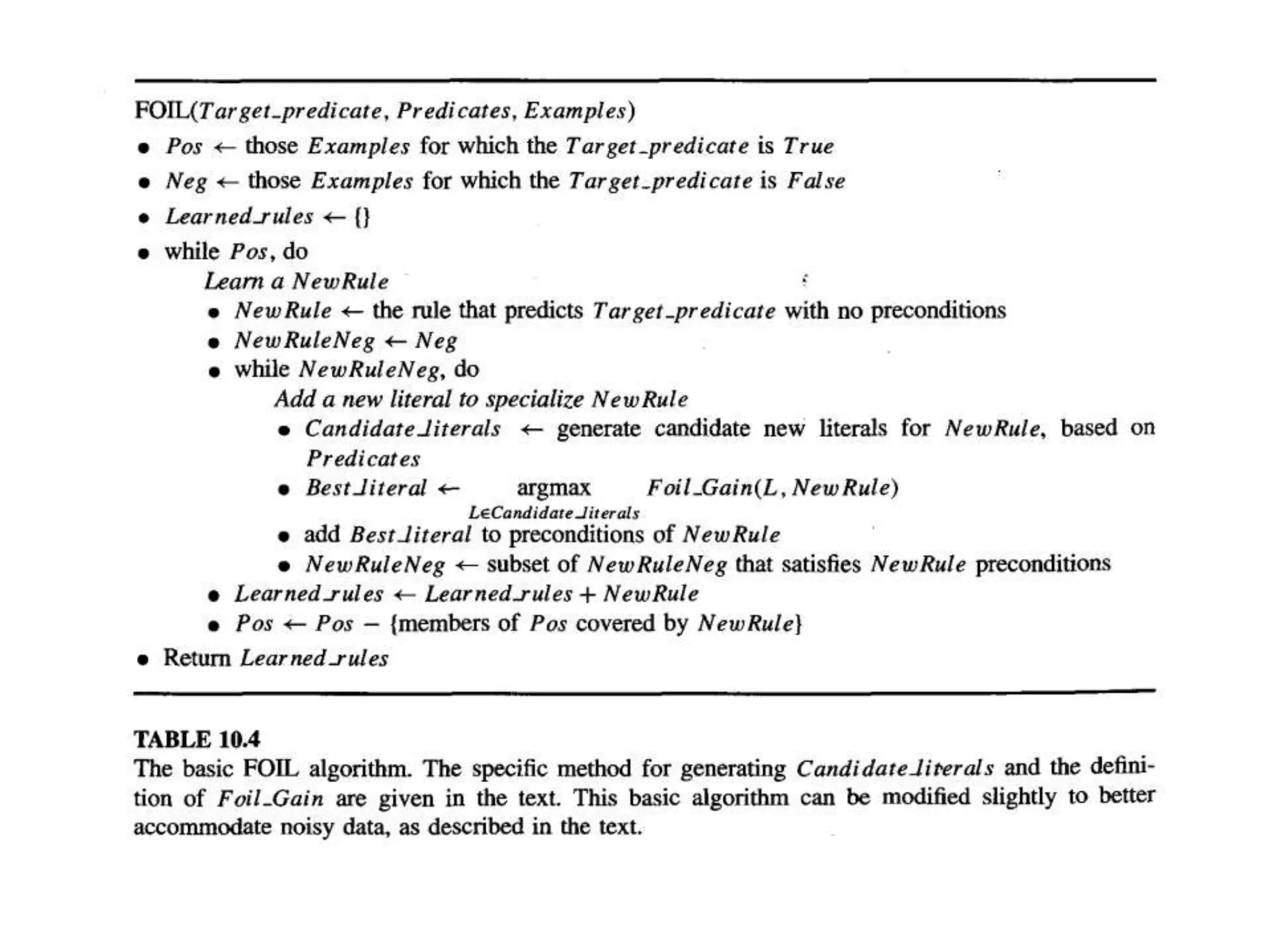 Learning rule of first order rules | PPTX