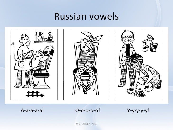 Learning Russian as a foreign language. Introduction