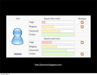 Learning Dashboards and Learnscapes | PPT