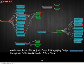 Learning Analytics & Learnscapes. | PPT