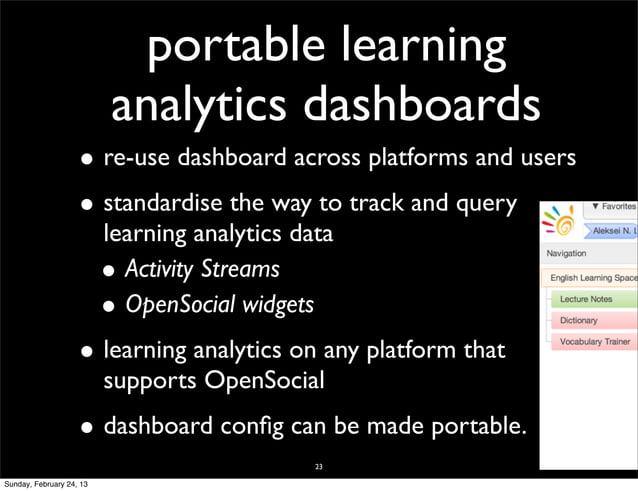Learning Dashboards & Learnscapes | PPT