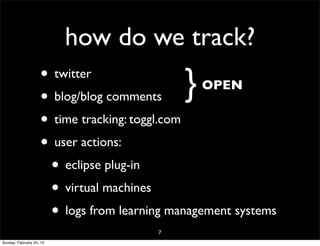 Learning Dashboards & Learnscapes | PPT