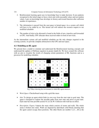 Learning scheduler parameters for adaptive preemption | PDF
