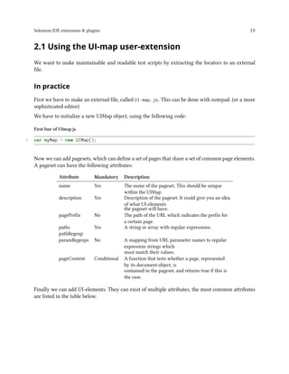 Learning selenium sample | PDF