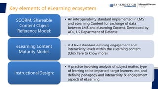 Synergetics-India Learning service | PPT