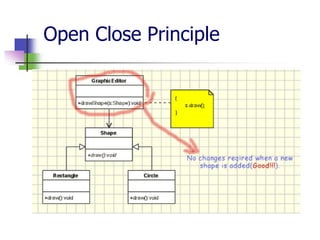Object Oriented Principle’s | PPTX | Programming Languages | Computing