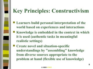 Learning session | PPT