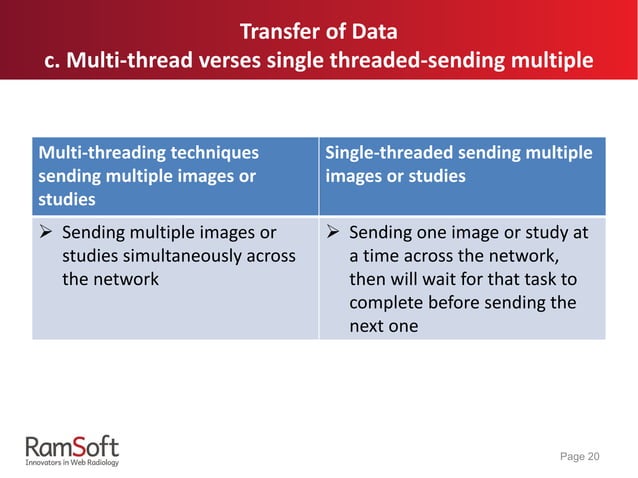 Learning Series Ramsoft Gateway Router Yes We Can Do That Ppt