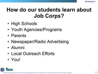 Learning Session 1-6 Job Corps - A Program for Young People | PPT