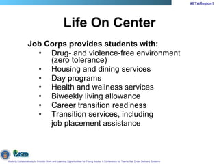 Learning Session 1-6 Job Corps - A Program for Young People | PPT