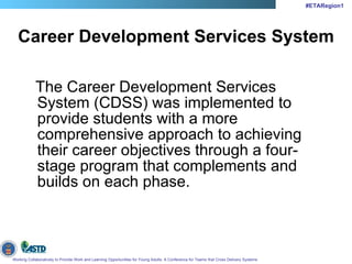 Learning Session 1-6 Job Corps - A Program for Young People | PPT