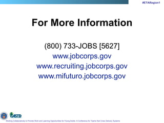 Learning Session 1-6 Job Corps - A Program for Young People | PPT ...