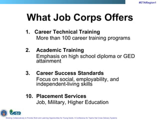 Learning Session 1-6 Job Corps - A Program for Young People | PPT