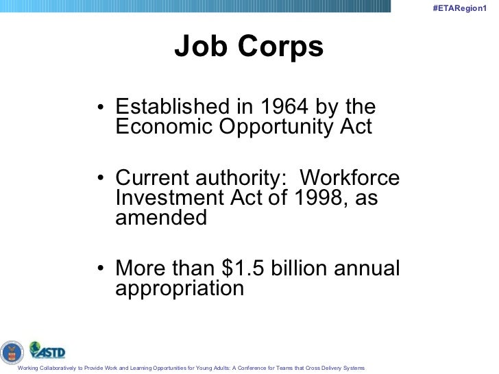 Learning Session 1-6 Job Corps - A Program for Young People